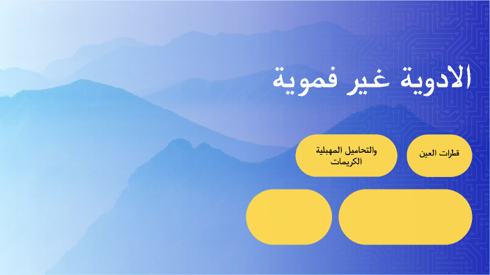 Non-oral medications by Sarah Abdullah on Prezi