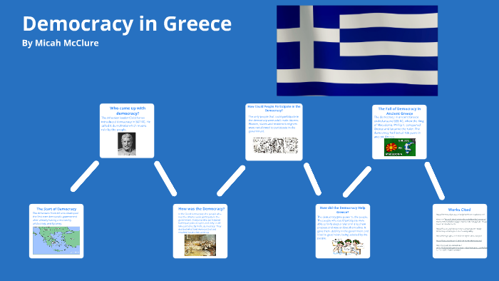 Democracy in Ancient Greece by Micah McClure on Prezi