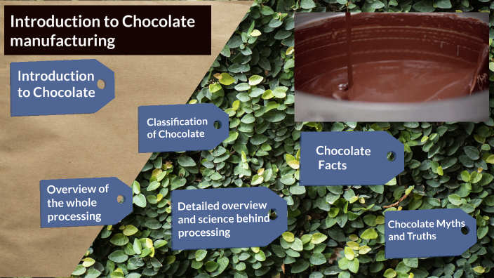 Introduction to chocolate manufacturing by sayan das on Prezi