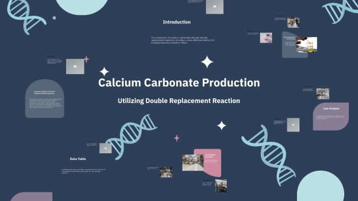 Calcium Carbonate Production by Cam Martinez on Prezi