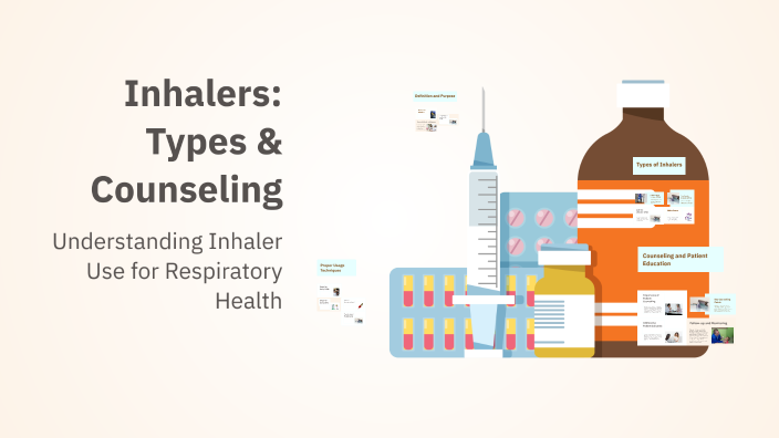 Inhalers: Types & Counseling by Khaled Alhassan on Prezi