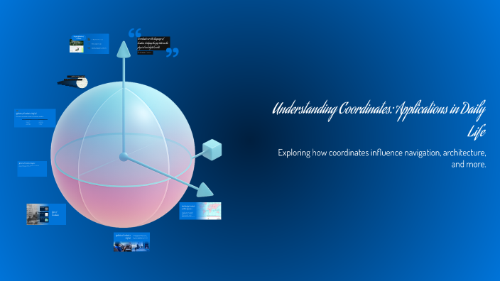 Understanding Coordinates: Applications in Daily Life by Nasrin M N on ...