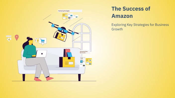 The Success of Amazon by santana moniz on Prezi