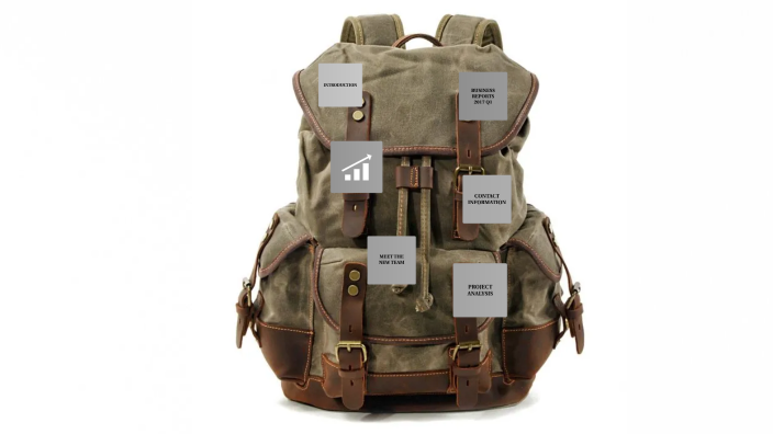 Ökologischer Rucksack by Hanna Rainer on Prezi