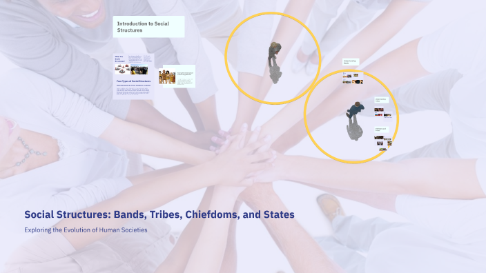 Social Structures: Bands, Tribes, Chiefdoms, and States by Jordan ...