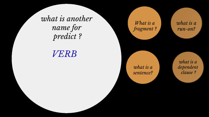 nc project by Nathaniel Claudio on Prezi