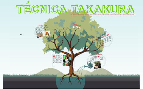 TÉCNICA TAKAKURA by Karlyta Bri on Prezi