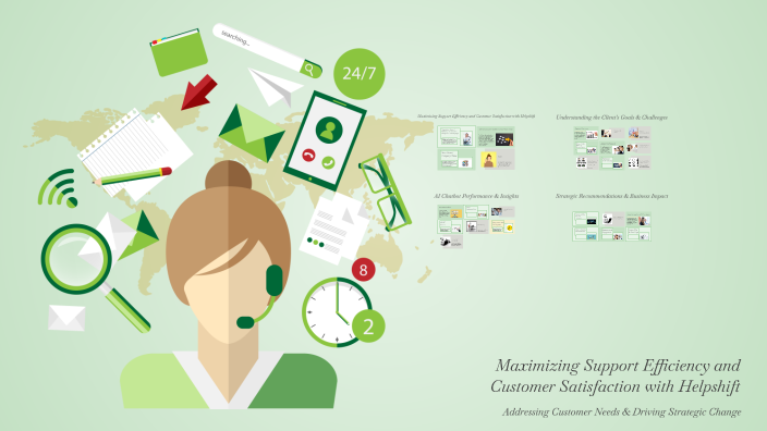 Transforming Support Operations: Leveraging Helpshift for Growth by ...