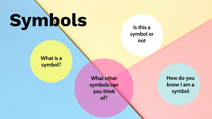 Symbol introduction by Breanne Walpole on Prezi