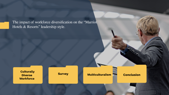 Workforce diversification on leadership style by shereen mamdouh on Prezi