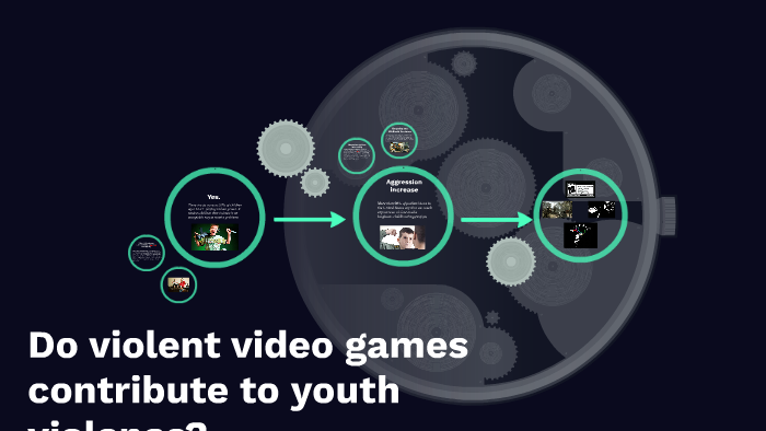 Do violent video games contribute to youth violence? by Alyxea Ocasio ...
