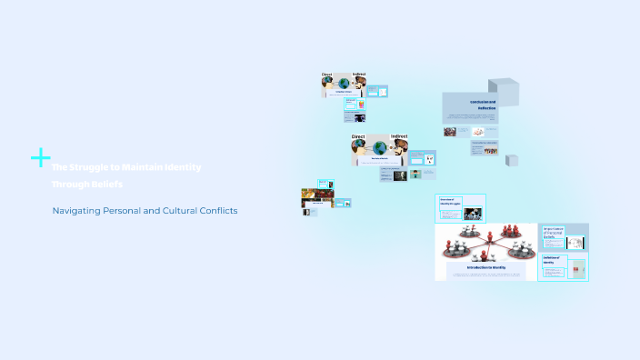 The Struggle to Maintain Identity Through Beliefs by jaxon hunt on Prezi