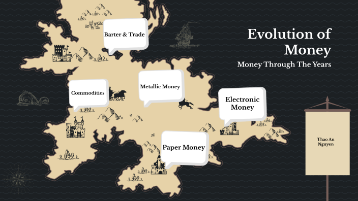 Evolution of Money by Thao An Nguyen on Prezi