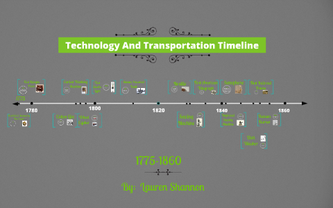 Technology And Transportation Timeline by diana lauren on Prezi