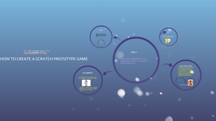 HOW TO CREATE A SCRATCH PROTOTYPE GAME by sundus mohamed on Prezi