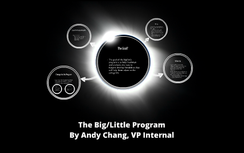 The Big/Little Program by Andy Chang on Prezi