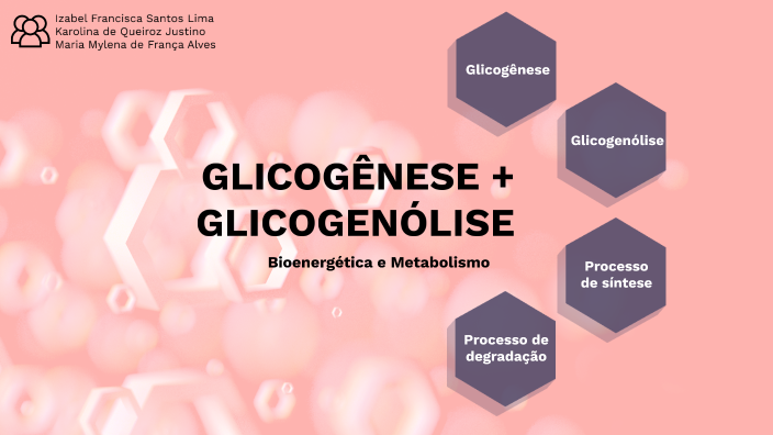 GLICOGÊNESE + GLICOGENÓLISE by Izabel Santos on Prezi