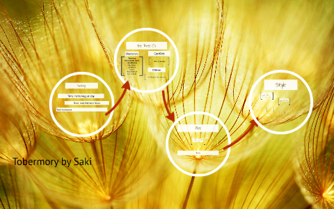 Tobermory by Saki by Michael Rohrer on Prezi