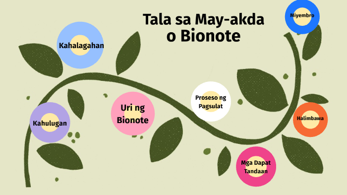 Tala sa May-akda o Bionote by Jennifer Menes on Prezi