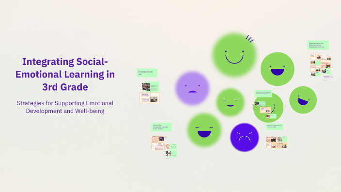 Integrating Social-Emotional Learning in 3rd Grade by Angela Fortier on ...