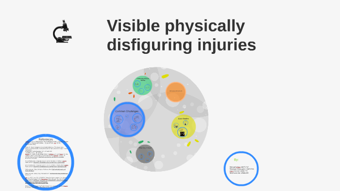 Visible physically disfiguring injuries by Michael Villani on Prezi