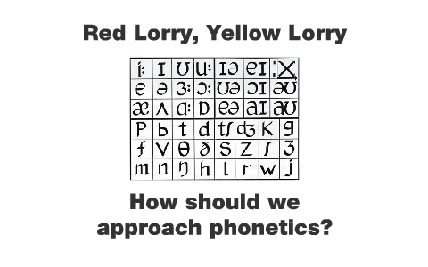 Day Seminar - Pronunciation & Phonetics by Gordon Scruton