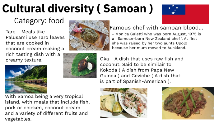 Cultural diversity ( Samoan ) by Keila-Rose Capil-Atkinson on Prezi