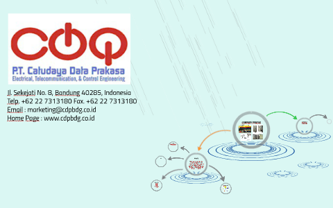 PT CATUDAYA DATA PRAKASA by cendi ficky on Prezi