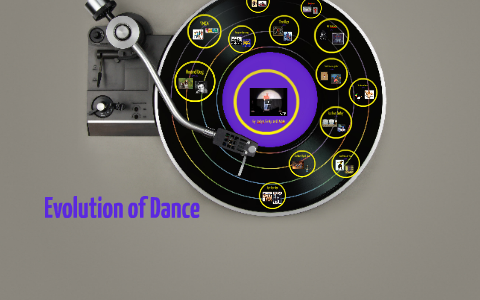 Evolution of Dance by addy 7C on Prezi