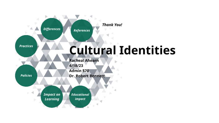 Cultural Identities Cultural Identities by Racheal Ahearn on Prezi