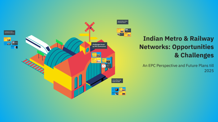 Indian Metro & Railway Networks: Opportunities & Challenges by MOHIT ...