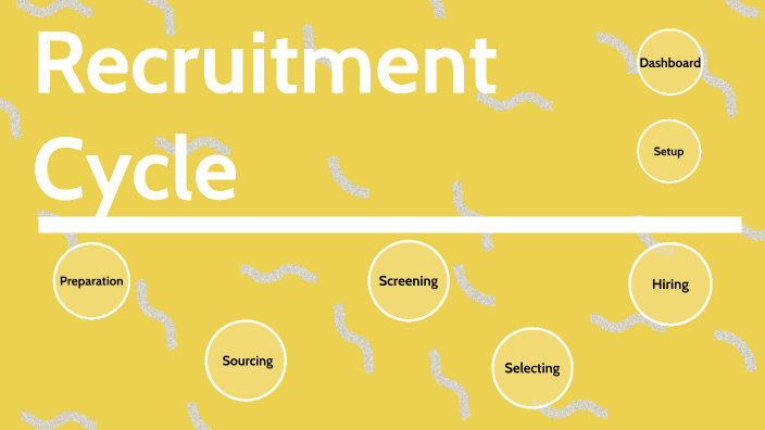 My Presentation by Mostafa Badran on Prezi