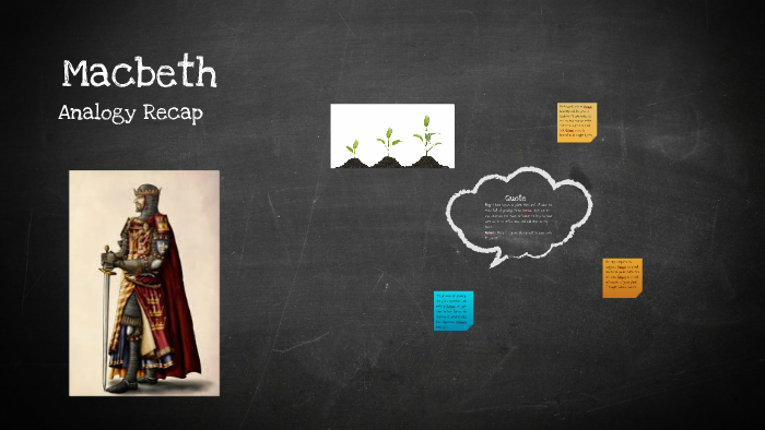Macbeth Analogy Prezi By Jeff Seo On Prezi