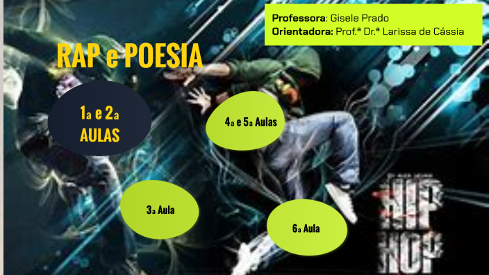 Rap e Poesia - Projeto TCC by GISELE DE FATIMA DO PRADO on Prezi