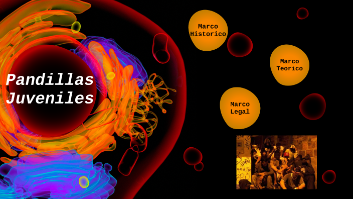 Pandillas Juveniles by on Prezi