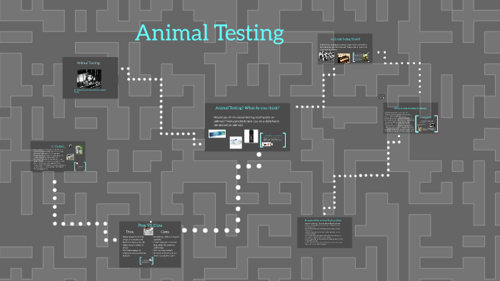 Animal Testing Cons by Kourtney Pruitt on Prezi