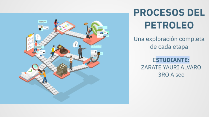 PROCESOS DEL PETROLEO by ALVARO ZARATE on Prezi