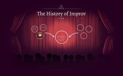 The History of Improv by Jessica Soper