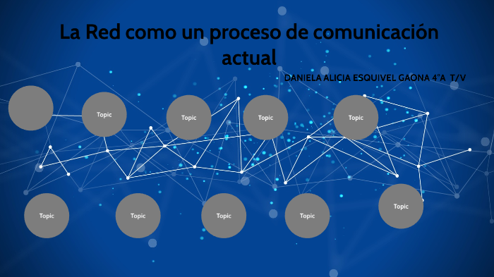 La Red como un proceso de comunicación actual by Alicia Esquivel on Prezi