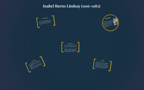 Inabel Burns Lindsay (1916-1982) by Joycelyn Belcher on Prezi