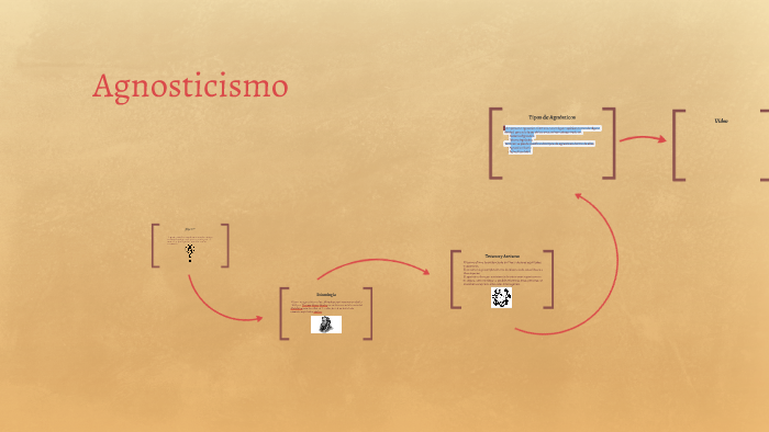 Agnosticismo by Jorge Santana on Prezi