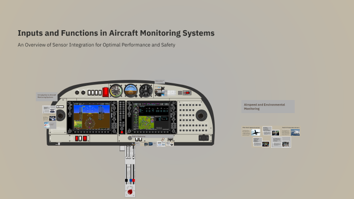 Inputs and Functions in Aircraft Monitoring Systems by Fall of Pride on ...