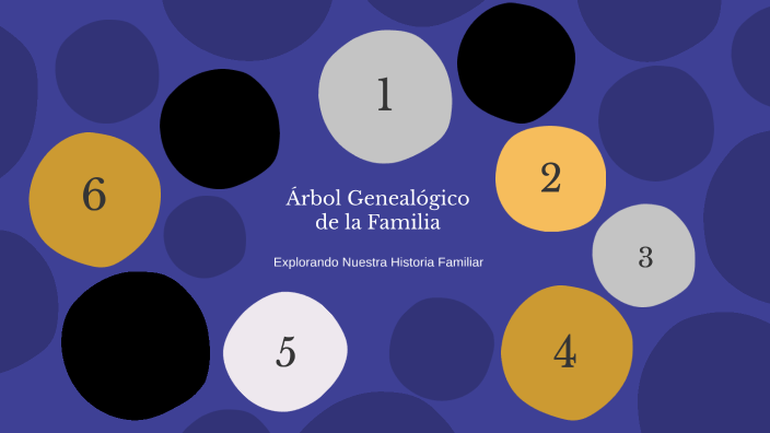 Árbol Genealógico de la Familia by OSCAR JAVIER MARQUEZ RUIZ on Prezi