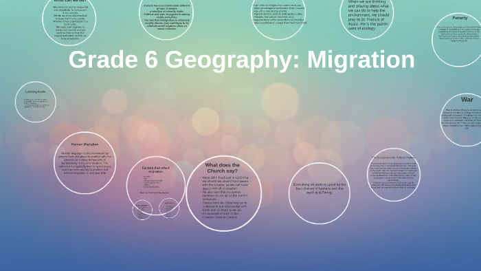 Migration by Natasha Faria on Prezi