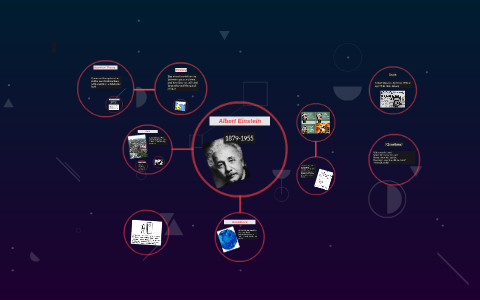 Albert Einstein by Matthew Lucarelli on Prezi