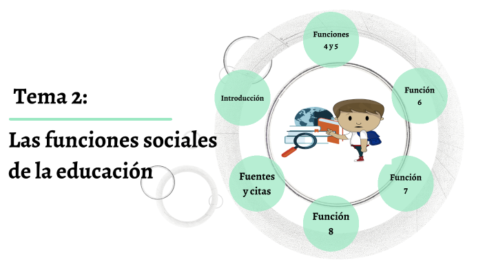 Las funciones sociales de la educación by Laura Tijerina on Prezi