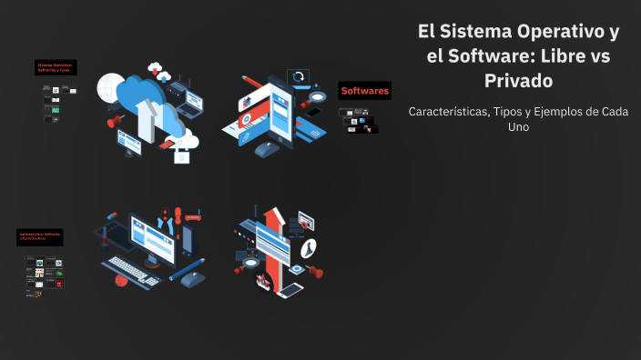 El Sistema Operativo y el Software: Libre vs Privado by Elena Noemí Espinola Rolón on Prezi