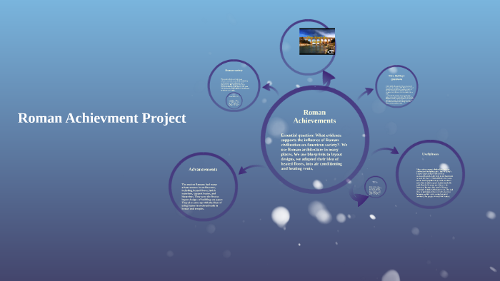 Roman Achievements by Connor Turney on Prezi