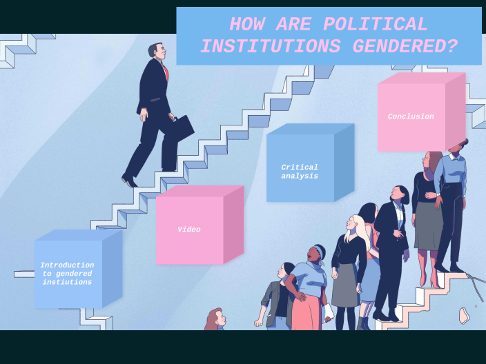 Political Gendered Institutions By Lucrezia Lugli On Prezi