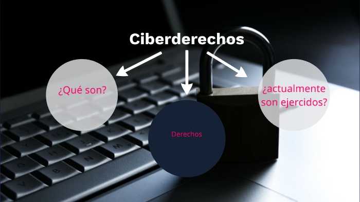 Ciberderechos by MelanyArtz on Prezi
